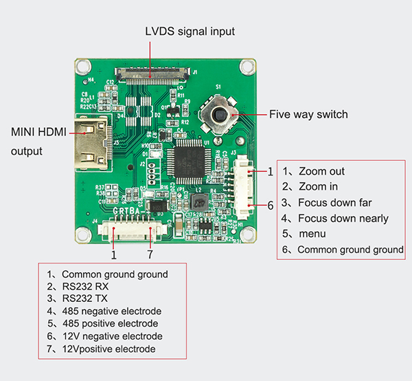 HDMI 4K Interface Board for Sony FCB Ultra HD Block Cameras - Sony FCB ...