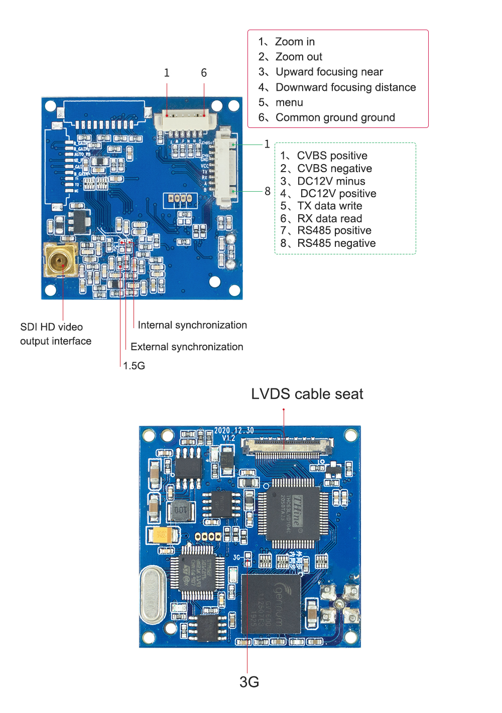 HD/3G-SDI Interface board for High speed ball matched with SONY block ...